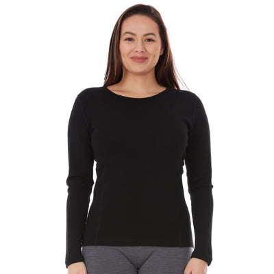 Merino Wool Weight Guide | Fabric Weights Explained